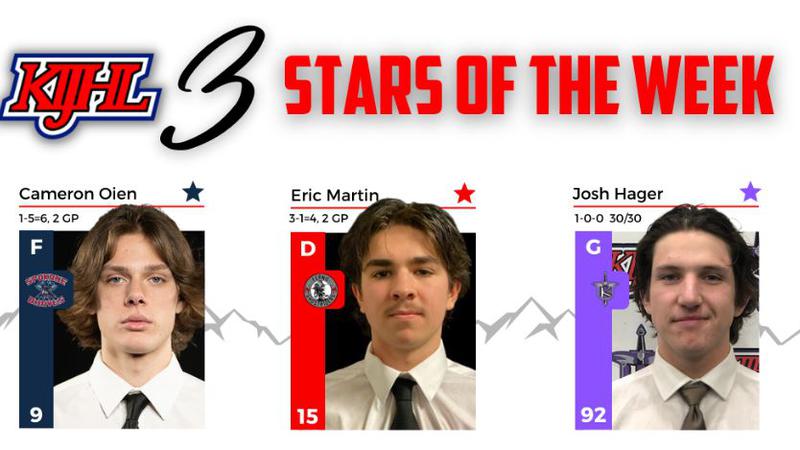 Knights goalie among KIJHL stars of week | Vernon Matters