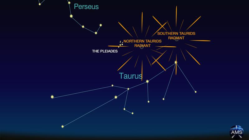 Unique meteor shower competing with ‘super moon’ in Nanaimo skies ...